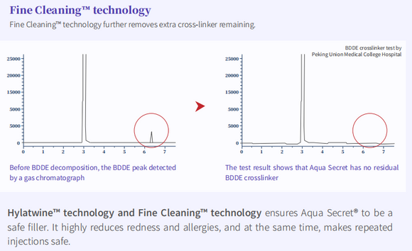 Hylamuscu For Male - Dermax