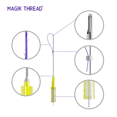 Magik Pdo Thread, Magik Pdo Thread Wholesaler, Magik Pdo Thread Manufacturers, Magik Pdo Thread ...